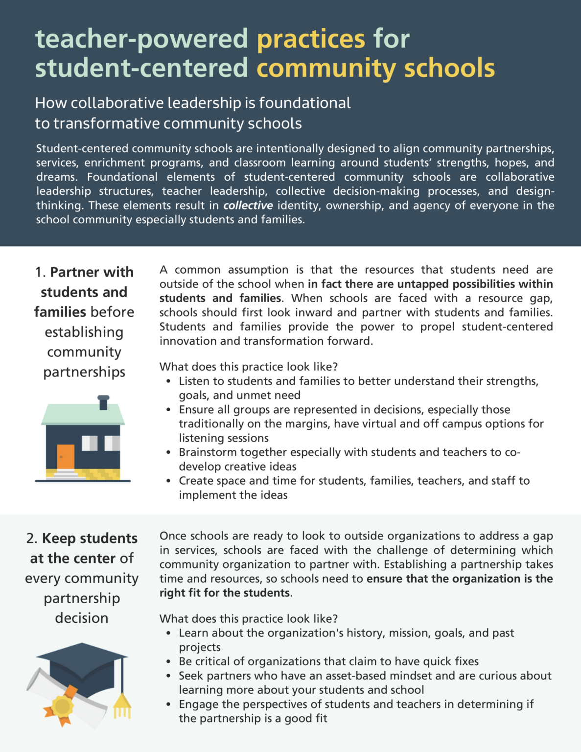 Publications & Resources - Teacher-Powered Schools